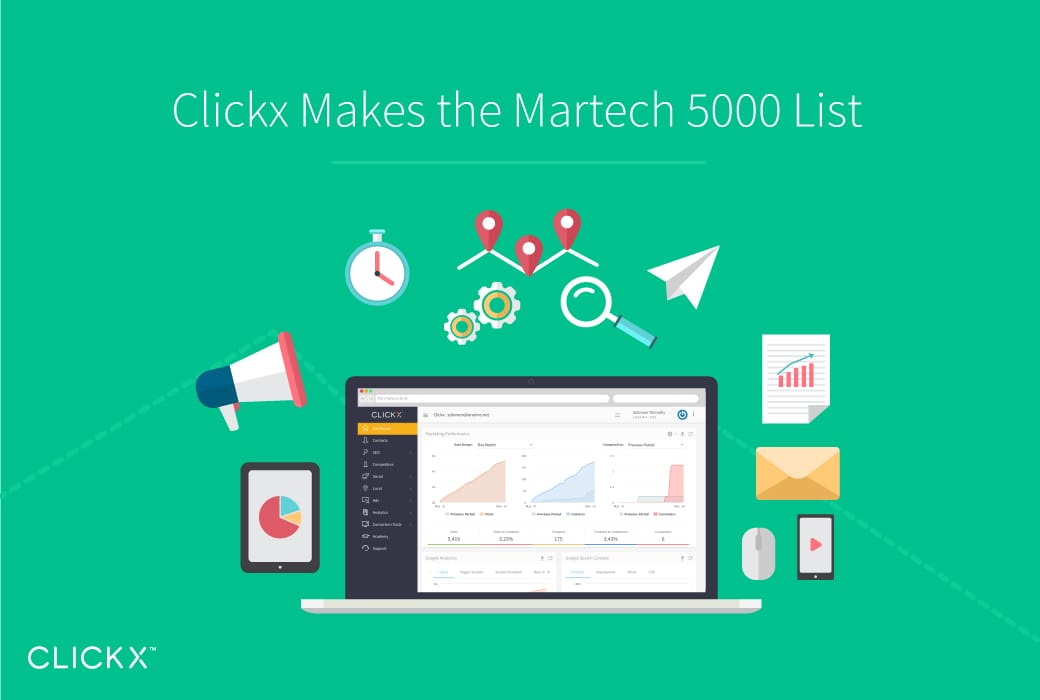 Clickx Makes the Martech 5000 List - Clickx